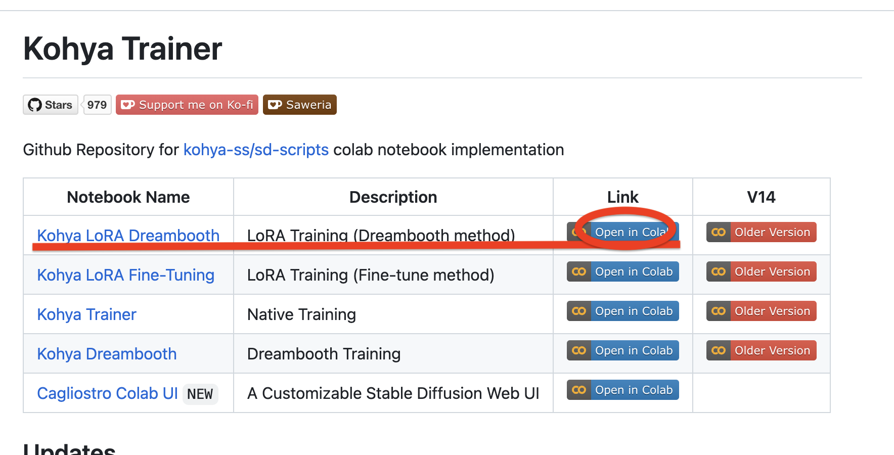 Google Colabでの自作のLoRAの作り方を徹底解説 | いんどあたいむ